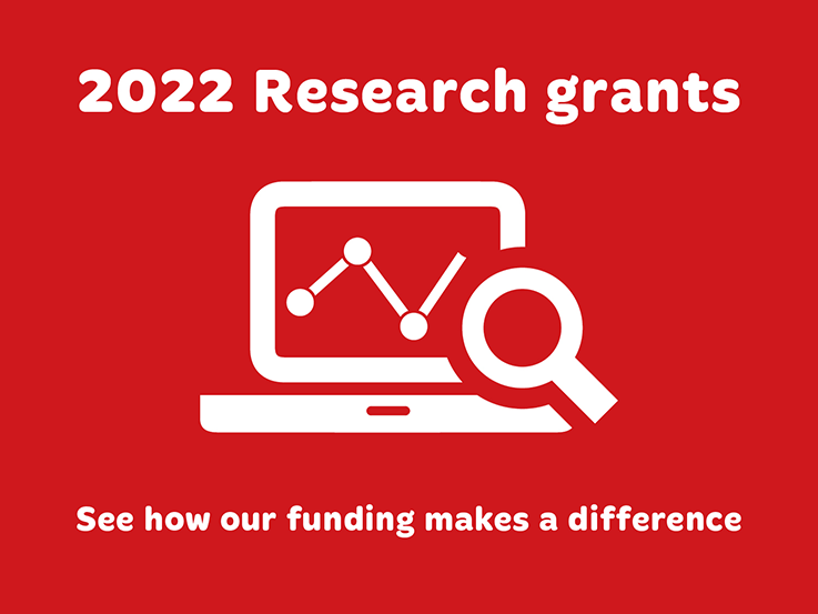 Research grants - Heart Foundation